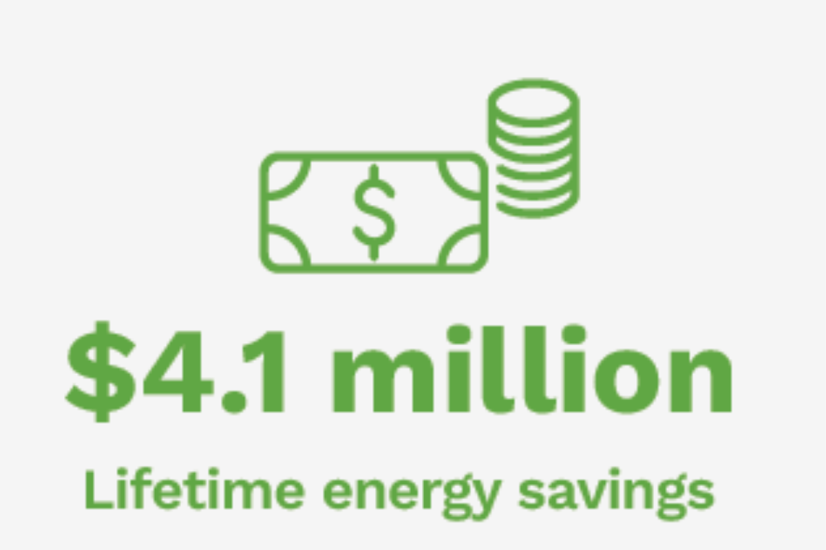 KOSEI Drives Energy Innovation in St. Marys, Ohio - Efficiency Smart